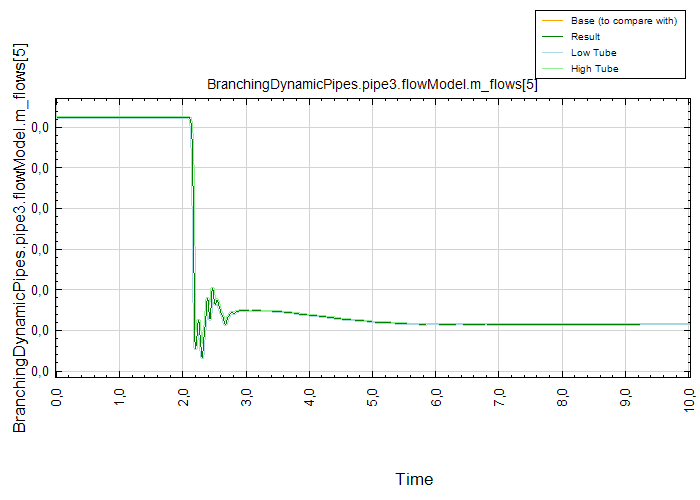 Report 2016-03-03 14:59:53